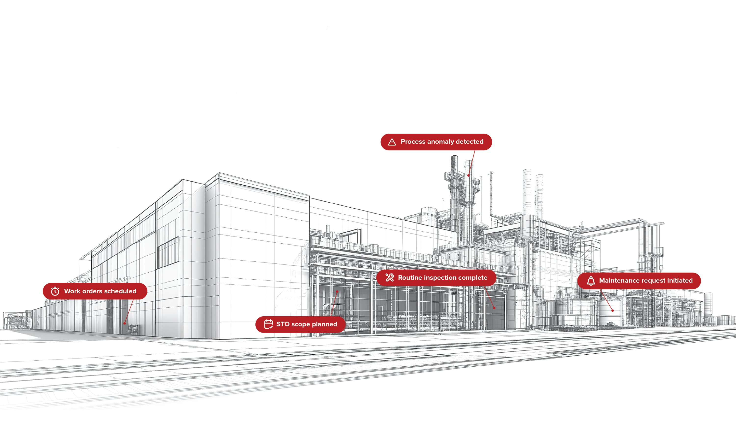 Industrial Manufacturing Asset Management | Prometheus Group