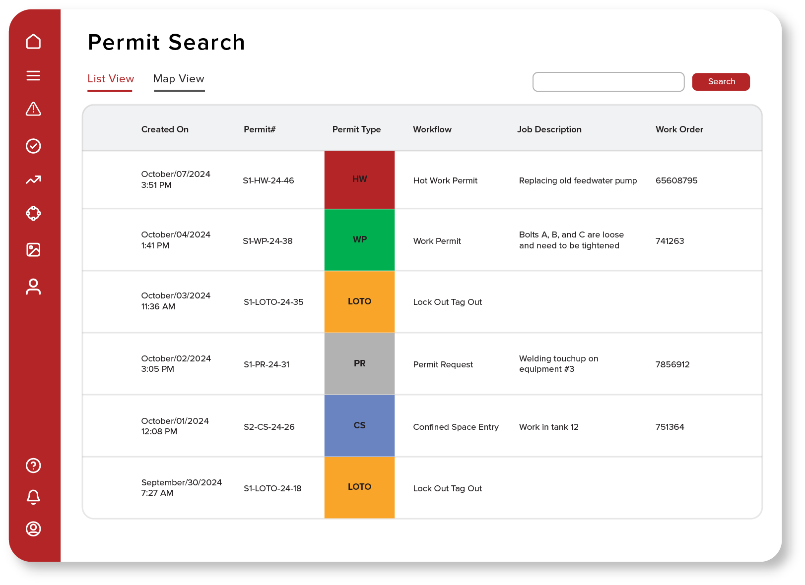 Electronic Permitting & Safety (ISSOW) | Prometheus Group