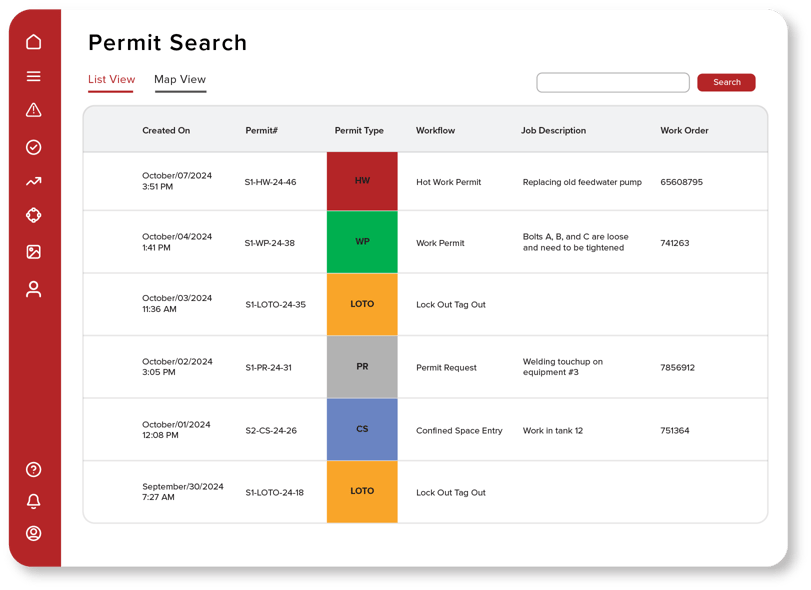 Electronic Permitting & Safety (ISSOW) | Prometheus Group