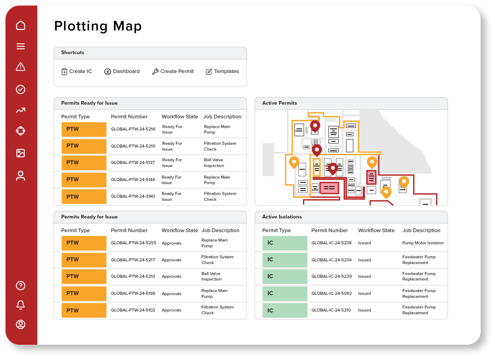 Electronic Permitting & Safety (ISSOW) | Prometheus Group