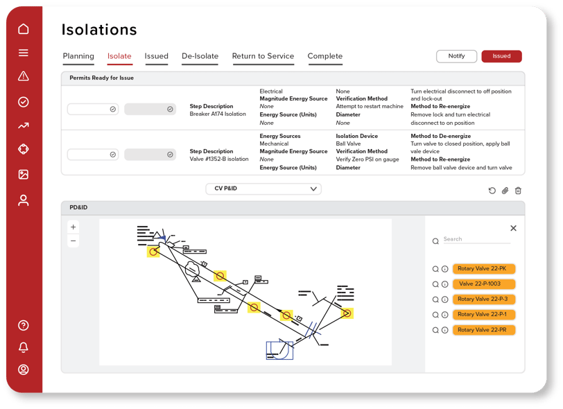 Electronic Permitting & Safety Software (ISSOW) | Prometheus Group