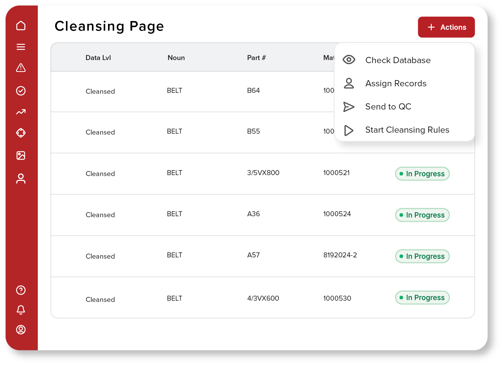 Master Data Management Software | MDaaS | Prometheus Group