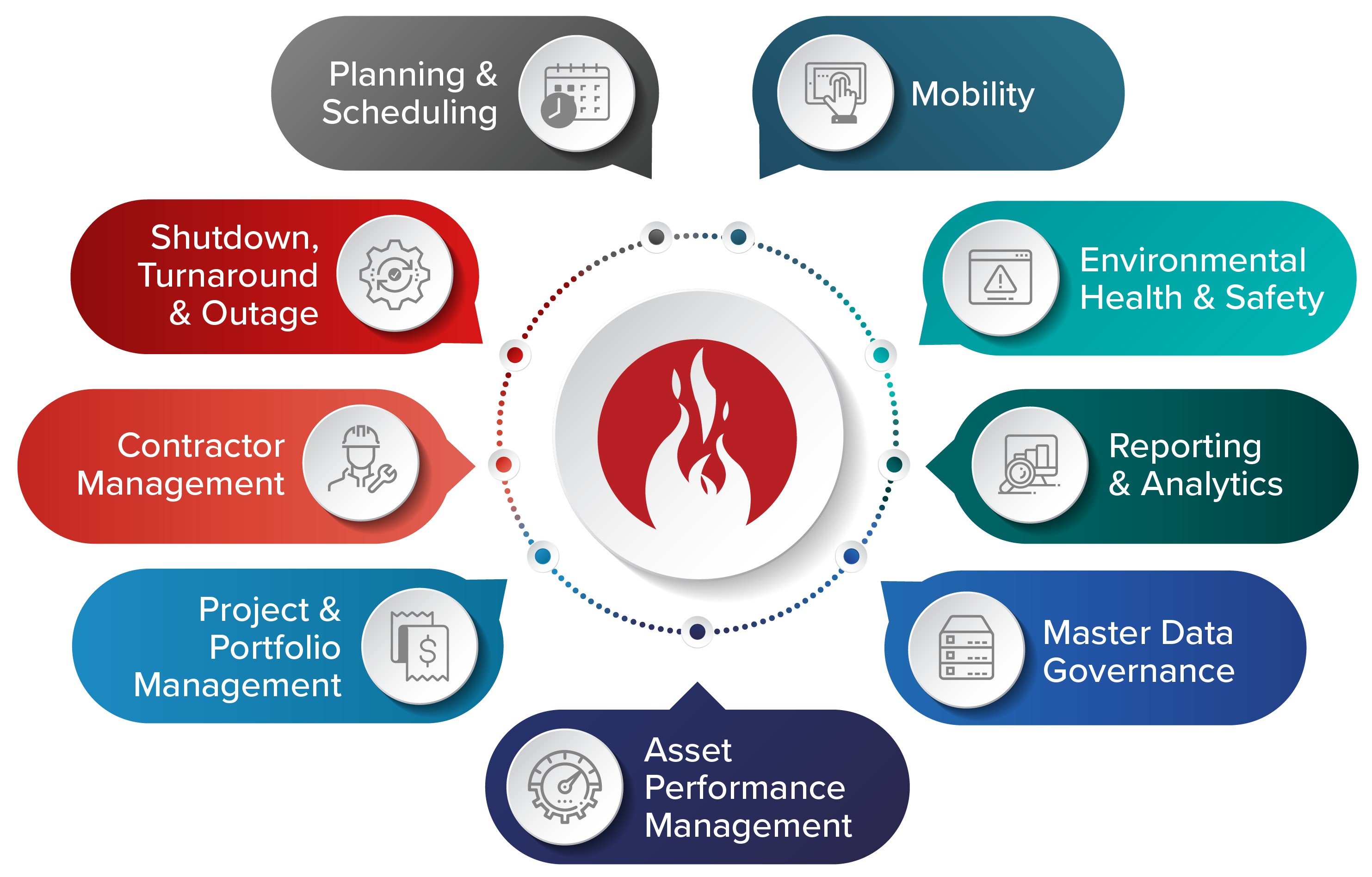 About Us | Prometheus Group