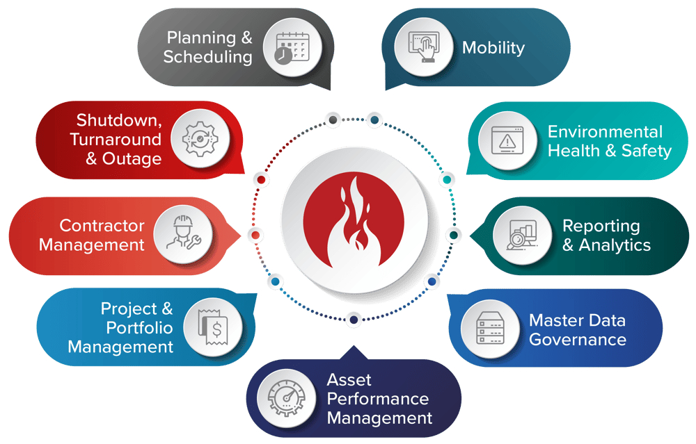 About Us | Prometheus Group