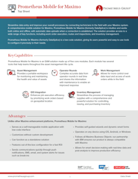 Prometheus Mobile for Maximo| Prometheus Group