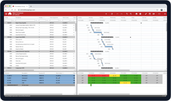 SAP Maintenance Planning and Scheduling Software | Prometheus Group