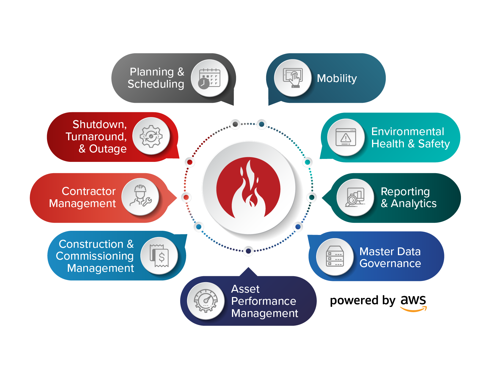 About Us | Prometheus Group